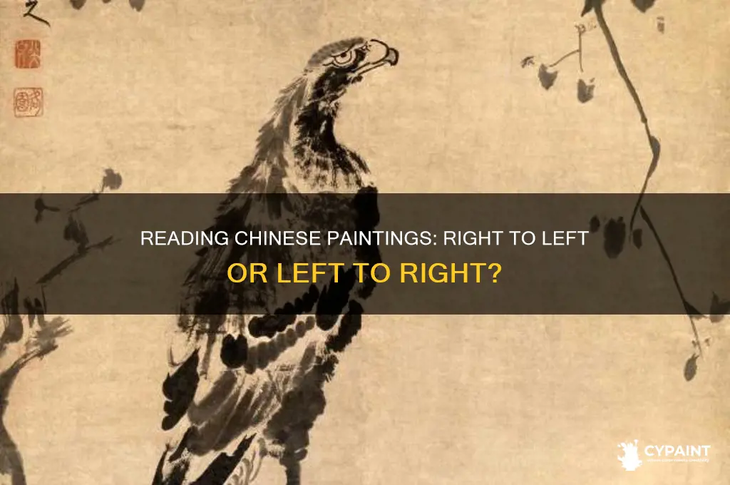 Reading Chinese Paintings: Right To Left Or Left To Right? | CyPaint