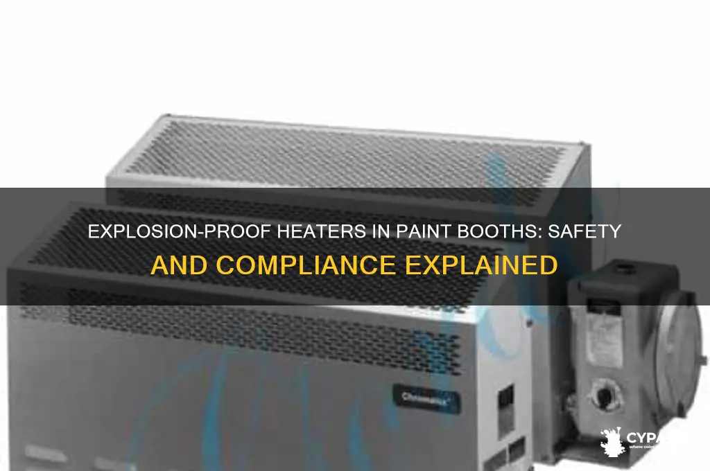 Explosion-Proof Heaters In Paint Booths: Safety And Compliance ...