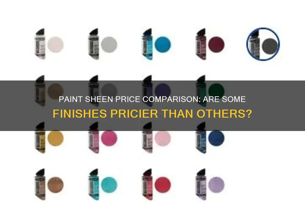 Paint Sheen Price Comparison: Are Some Finishes Pricier Than Others ...