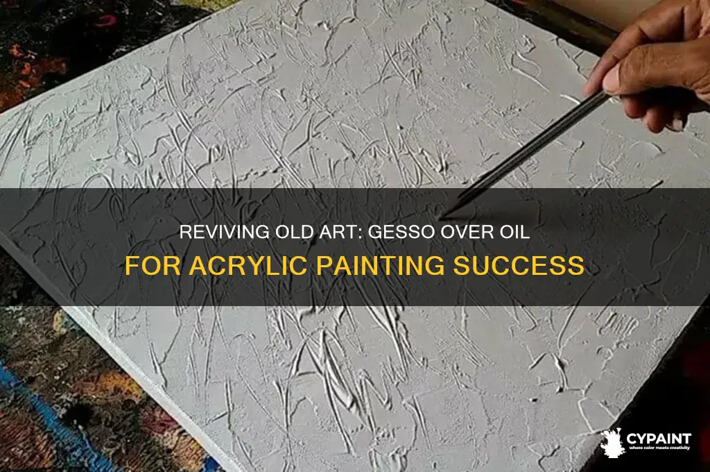 Reviving Old Art: Gesso Over Oil For Acrylic Painting Success | CyPaint