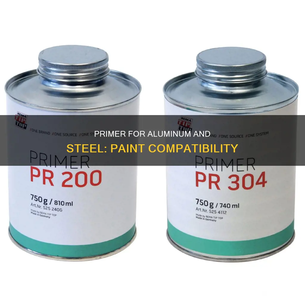 Primer For Aluminum And Steel: Paint Compatibility | CyPaint