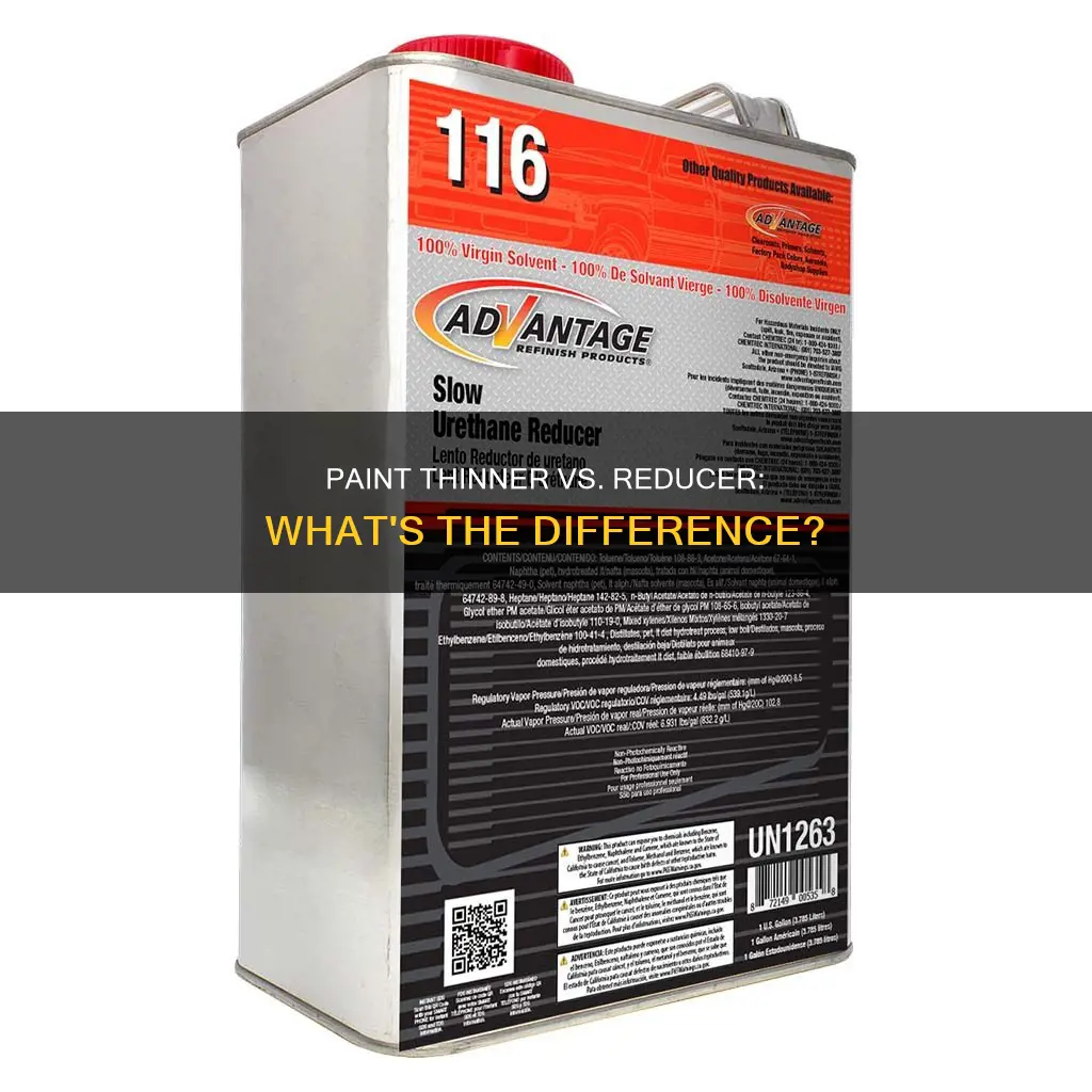 Paint Thinner Vs. Reducer: What's The Difference? | CyPaint