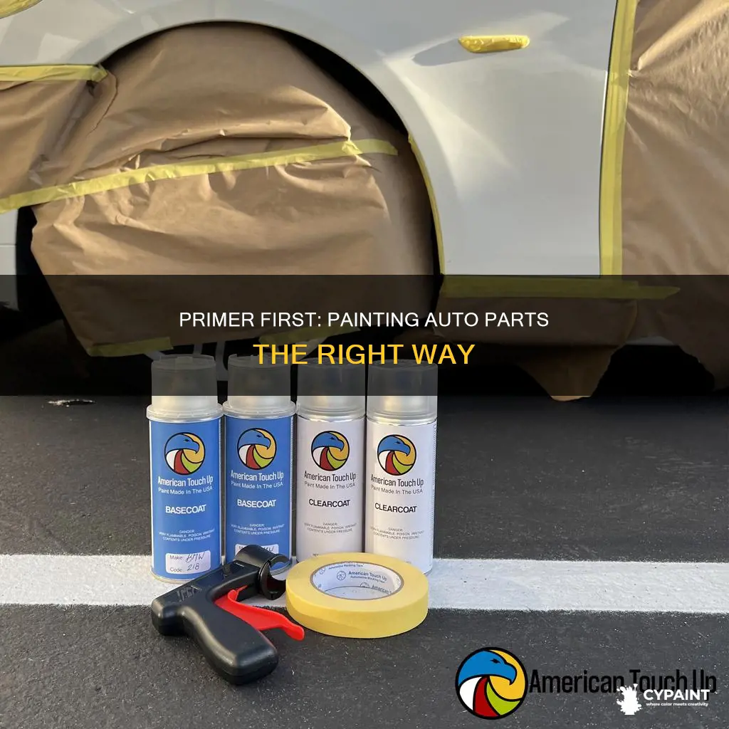 Primer First: Painting Auto Parts The Right Way | CyPaint
