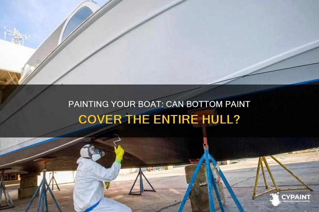Painting Your Boat: Can Bottom Paint Cover The Entire Hull? | CyPaint