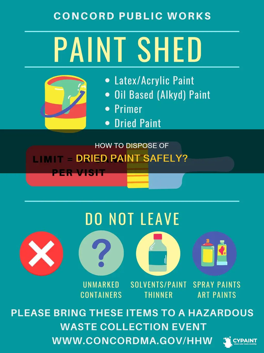 How To Dispose Of Dried Paint Safely? | CyPaint