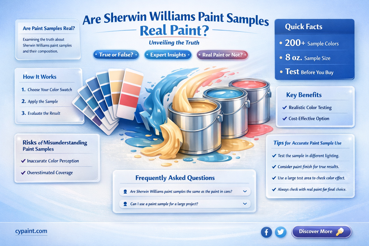 Are Sherwin Williams Paint Samples Real Paint? Unveiling The Truth ...