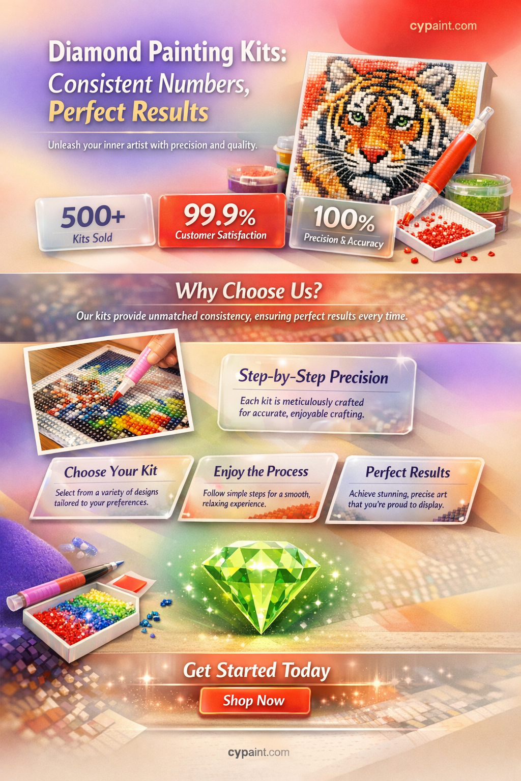 Diamond Painting Kits: Consistent Numbers, Perfect Results | CyPaint