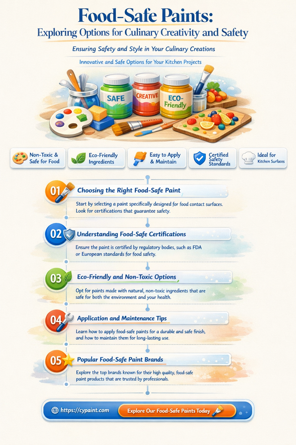 Food-Safe Paints: Exploring Options For Culinary Creativity And Safety ...