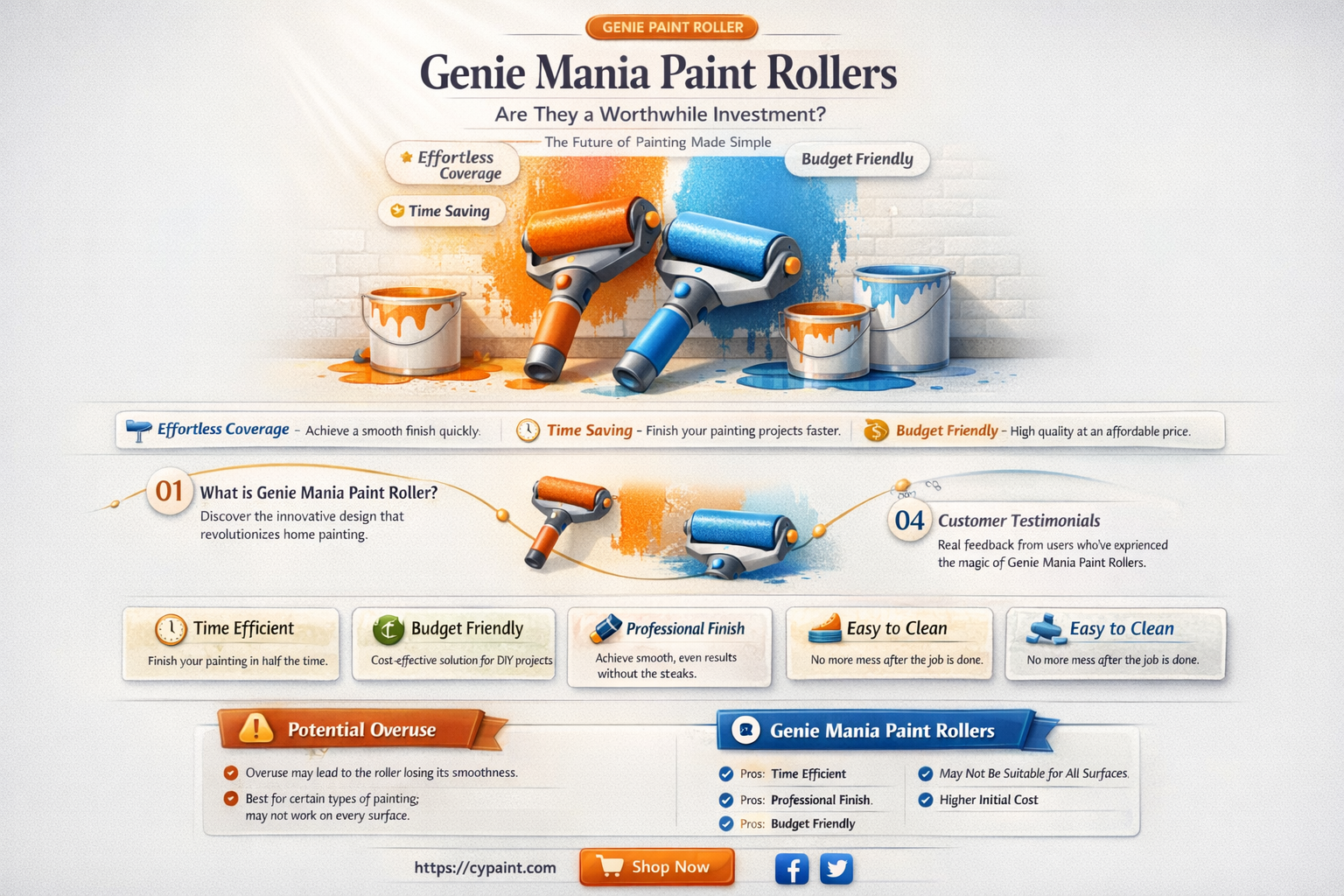 Genie Mania Paint Rollers: Are They A Worthwhile Investment? | CyPaint