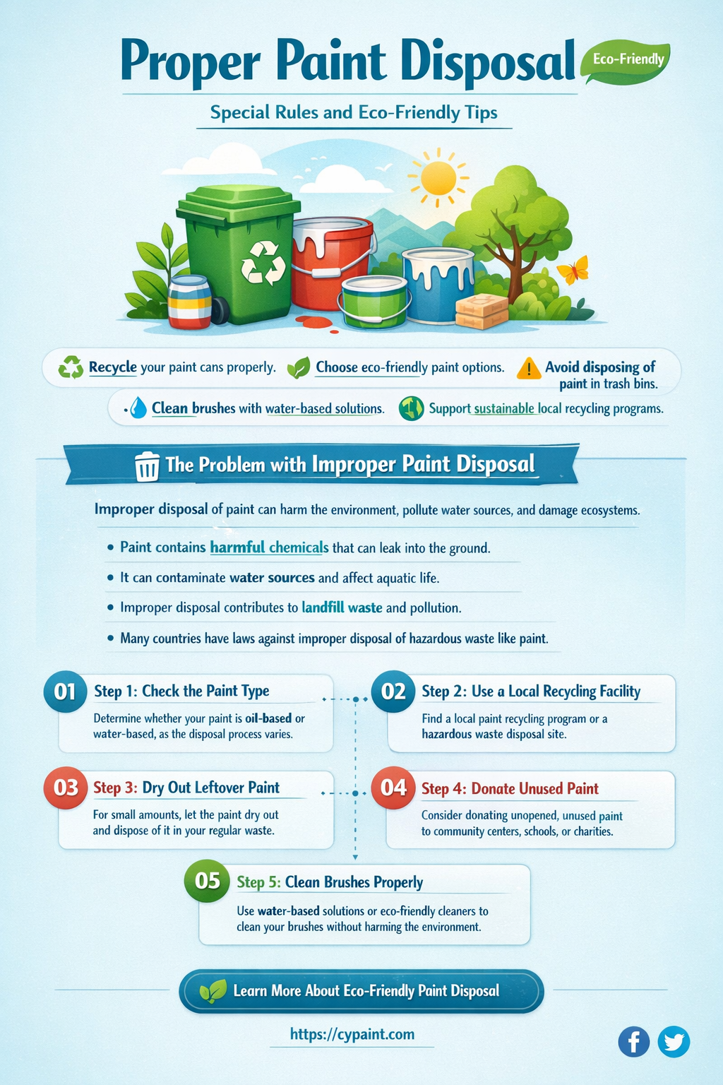 Where To Throw Away Paint