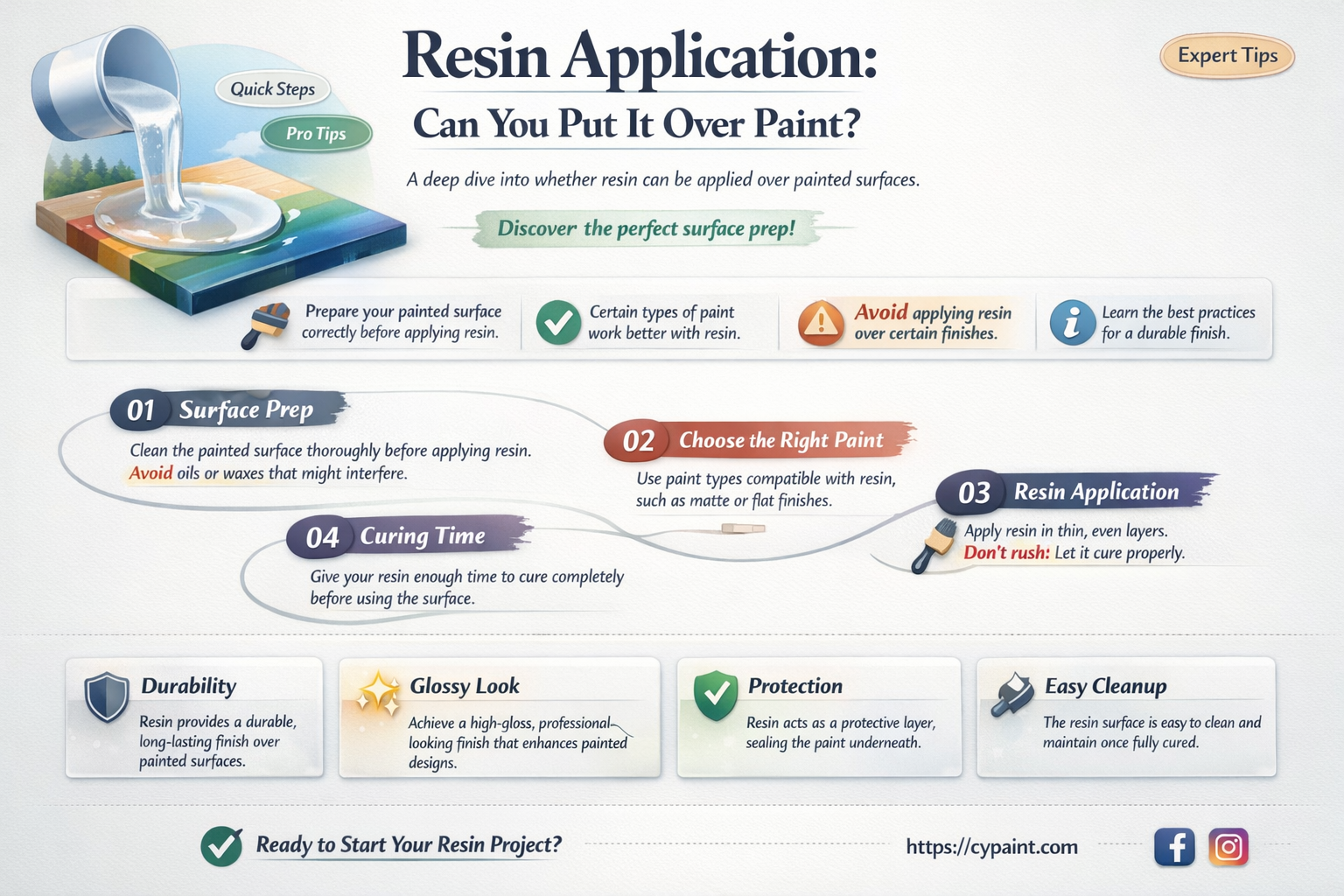 Resin Application: Can You Put It Over Paint? | CyPaint