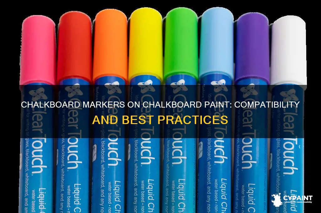 Chalkboard Markers On Chalkboard Paint: Compatibility And Best ...
