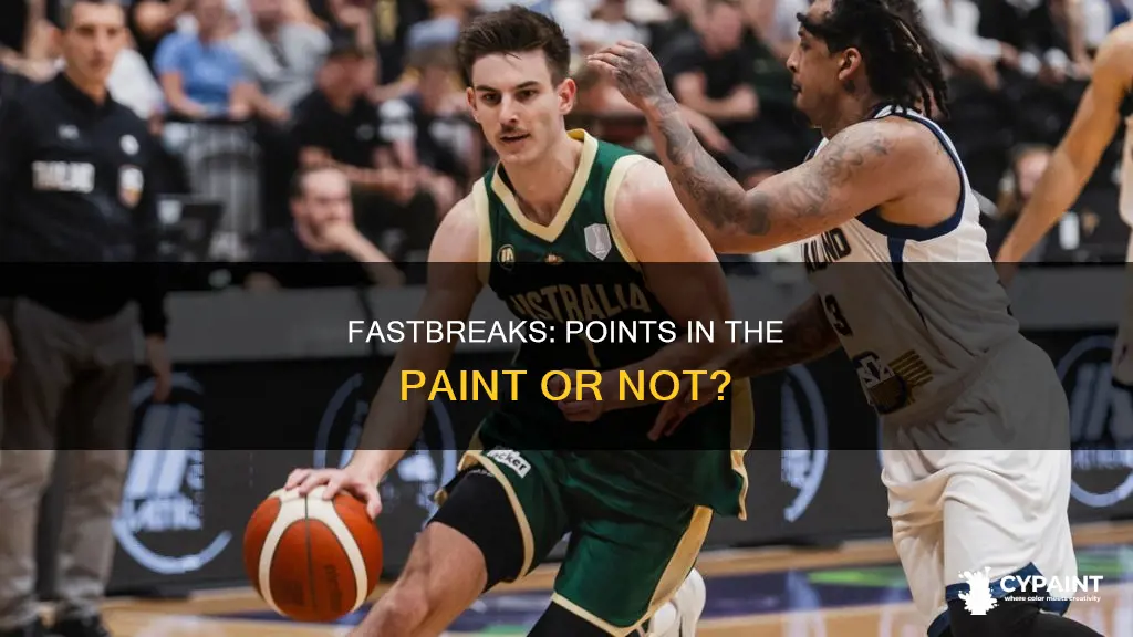 Fastbreaks: Points In The Paint Or Not? | CyPaint