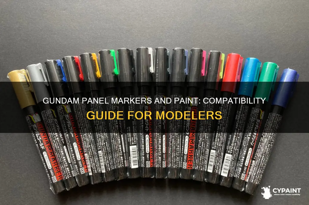 Gundam Panel Markers And Paint: Compatibility Guide For Modelers | CyPaint