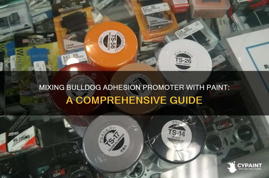 Mixing Bulldog Adhesion Promoter With Paint: A Comprehensive Guide ...