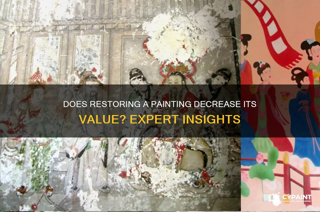 Does Restoring A Painting Decrease Its Value? Expert Insights | CyPaint