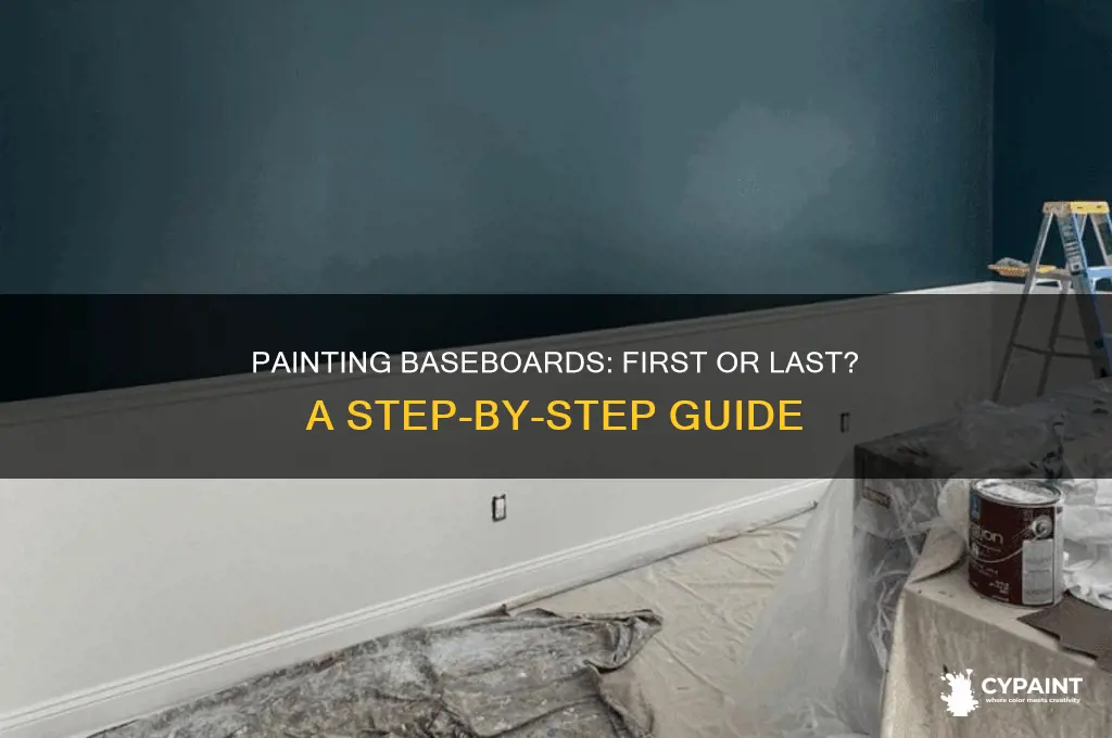 Painting Baseboards: First Or Last? A Step-By-Step Guide | CyPaint