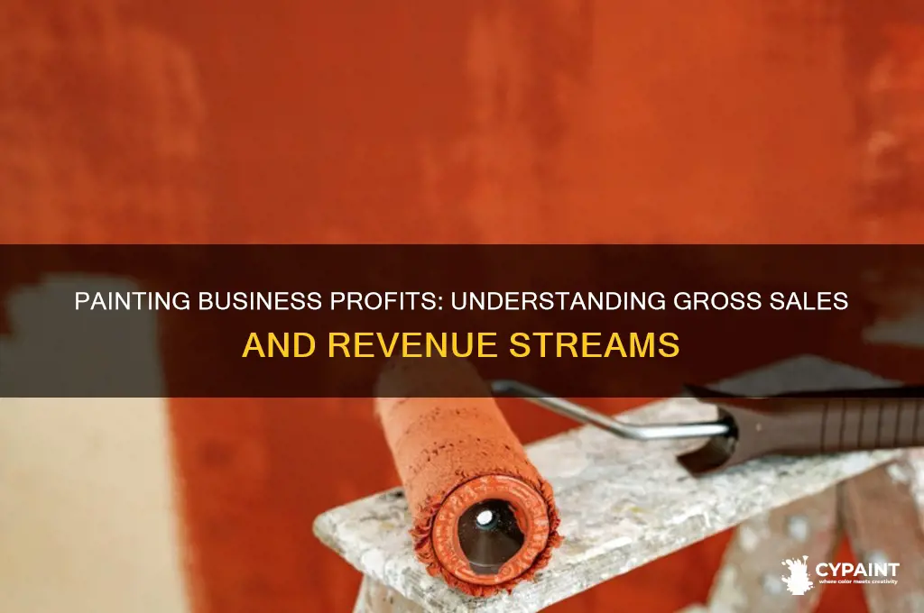 Painting Business Profits: Understanding Gross Sales And Revenue ...