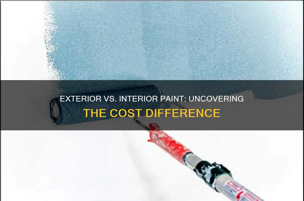 Exterior Vs. Interior Paint: Uncovering The Cost Difference | CyPaint