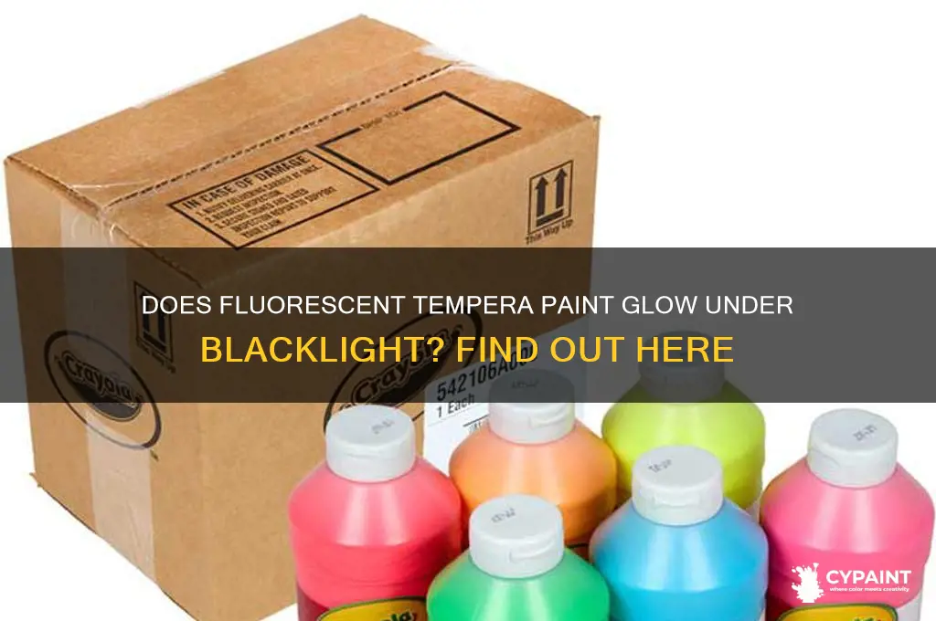 Does Fluorescent Tempera Paint Glow Under Blacklight? Find Out Here ...