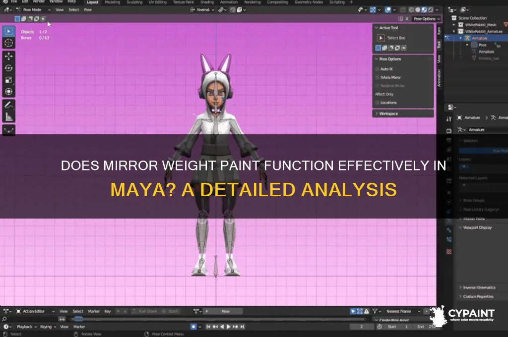 Does Mirror Weight Paint Function Effectively In Maya? A Detailed ...