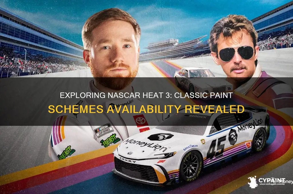 Exploring Nascar Heat 3: Classic Paint Schemes Availability Revealed ...