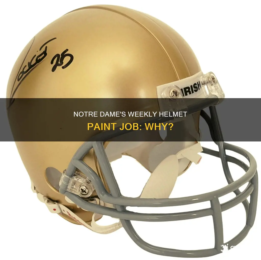 Notre Dame's Weekly Helmet Paint Job: Why? | CyPaint
