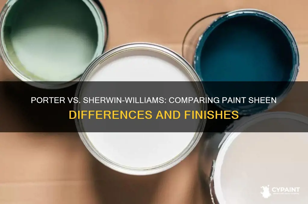 Porter Vs. Sherwin-Williams: Comparing Paint Sheen Differences And ...