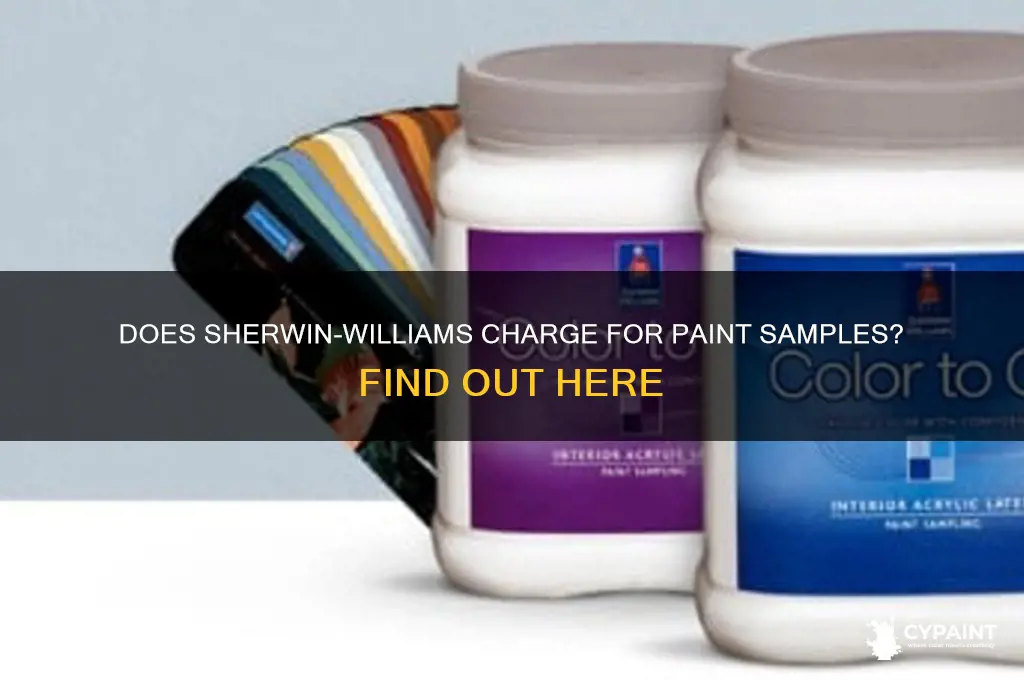 Does Sherwin-Williams Charge For Paint Samples? Find Out Here | CyPaint
