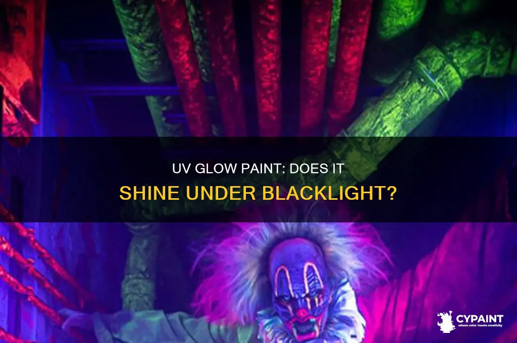 Uv Glow Paint: Does It Shine Under Blacklight? | CyPaint