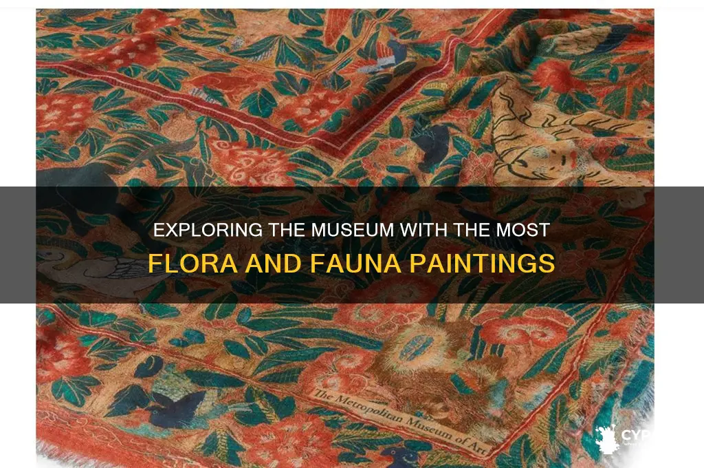 Exploring The Museum With The Most Flora And Fauna Paintings | CyPaint