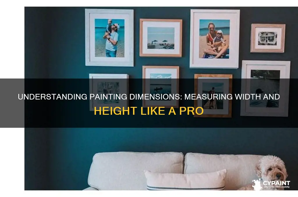 Understanding Painting Dimensions: Measuring Width And Height Like A ...