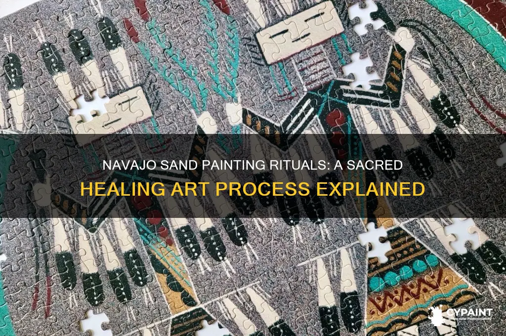 Navajo Sand Painting Rituals: A Sacred Healing Art Process Explained ...