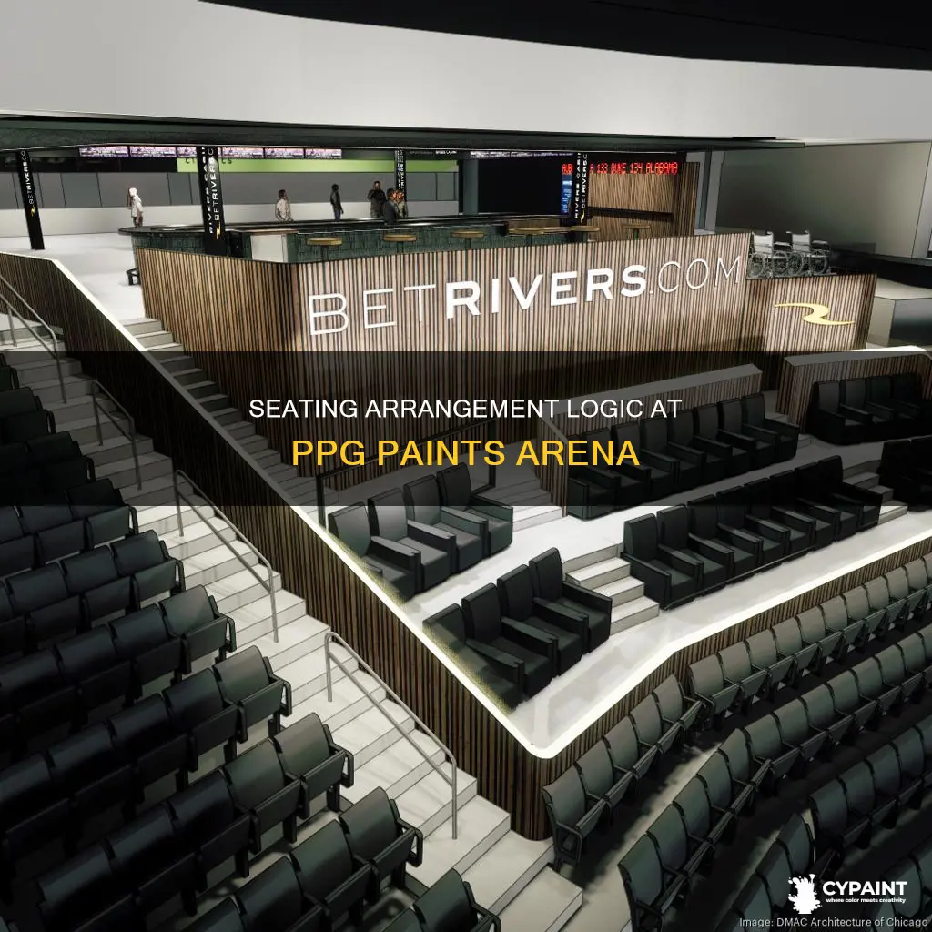 Seating Arrangement Logic At Ppg Paints Arena | CyPaint