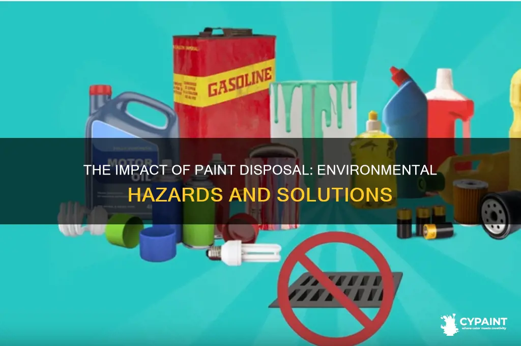 The Impact Of Paint Disposal: Environmental Hazards And Solutions | CyPaint
