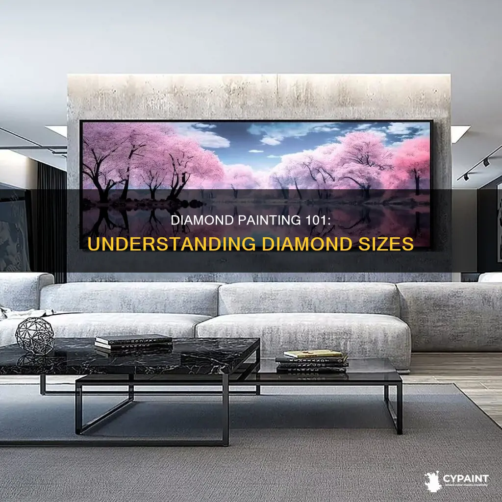 Diamond Painting 101: Understanding Diamond Sizes | CyPaint