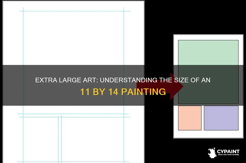 Extra Large Art: Understanding The Size Of An 11 By 14 Painting | CyPaint