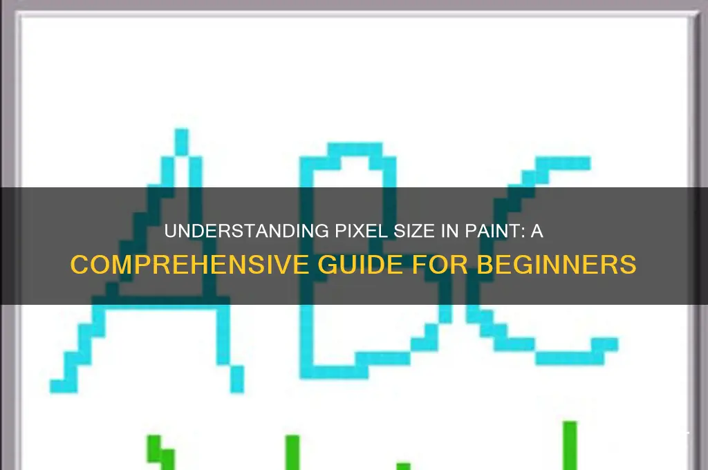 Understanding Pixel Size In Paint: A Comprehensive Guide For Beginners ...