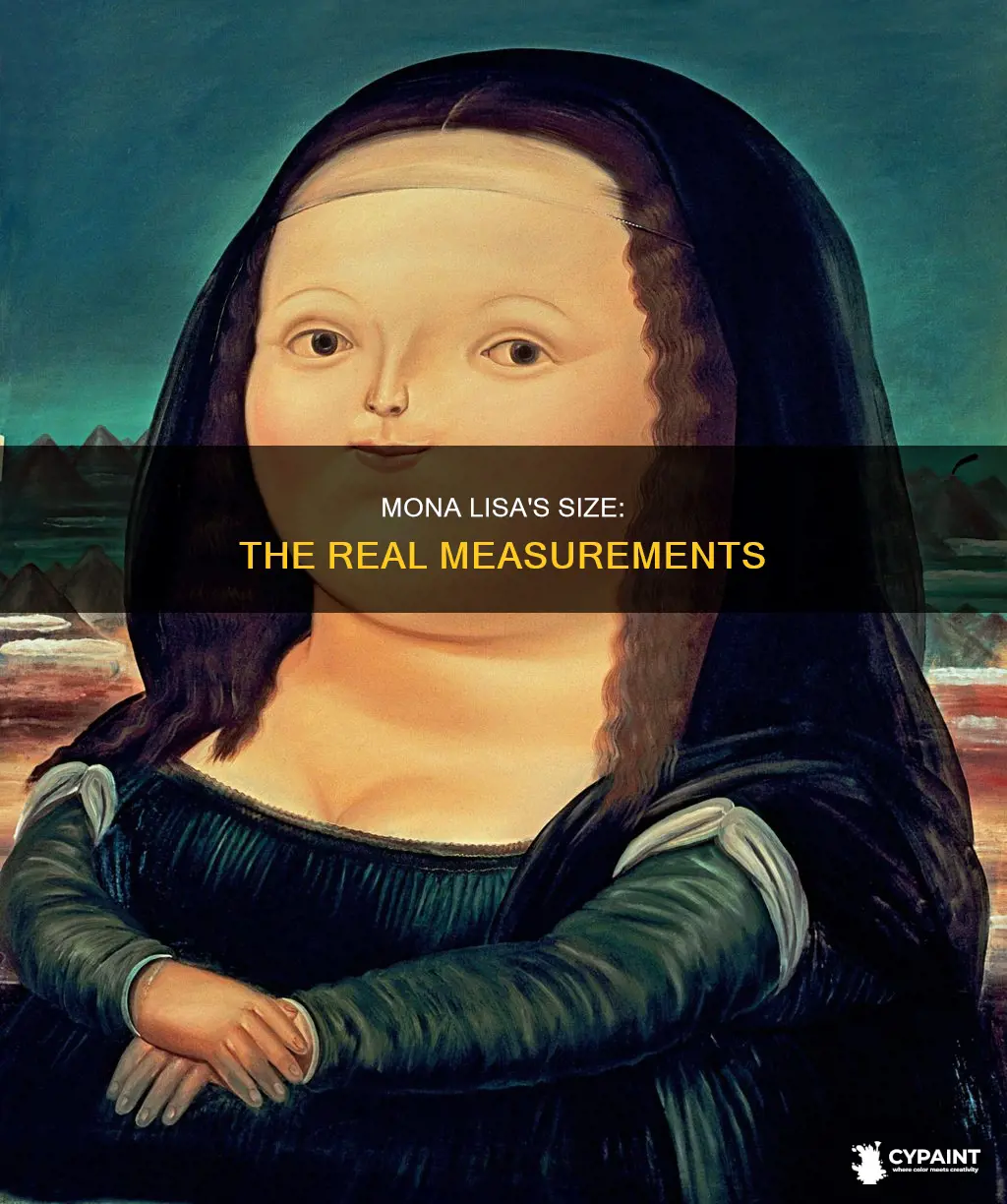 Mona Lisa's Size: The Real Measurements | CyPaint