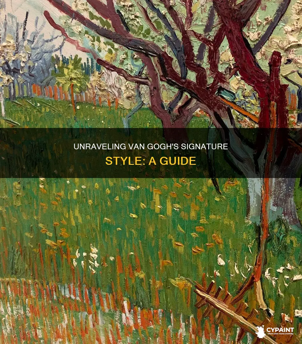 Unraveling Van Gogh's Signature Style: A Guide | CyPaint