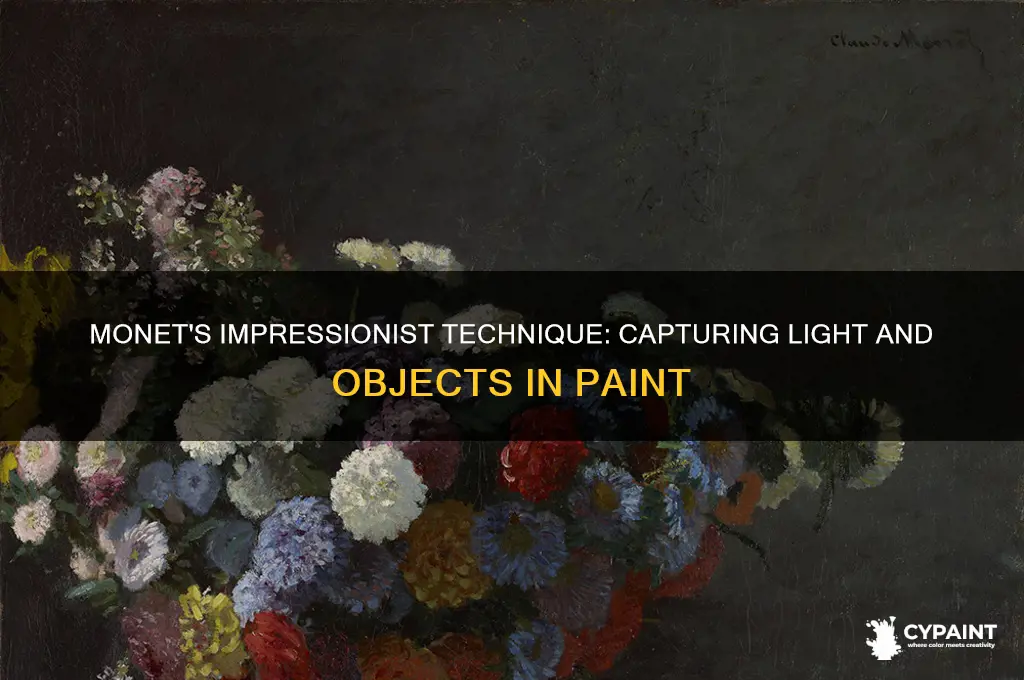Monet's Impressionist Technique: Capturing Light And Objects In Paint ...