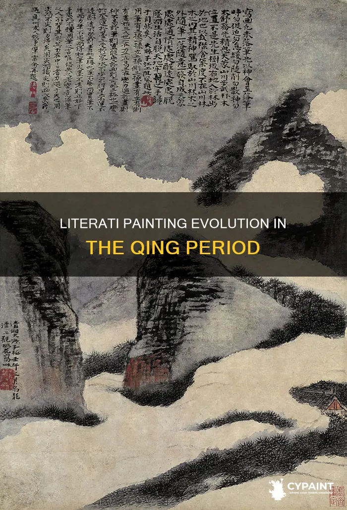 Literati Painting Evolution In The Qing Period | CyPaint