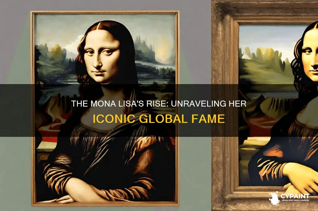 The Mona Lisa's Rise: Unraveling Her Iconic Global Fame | CyPaint