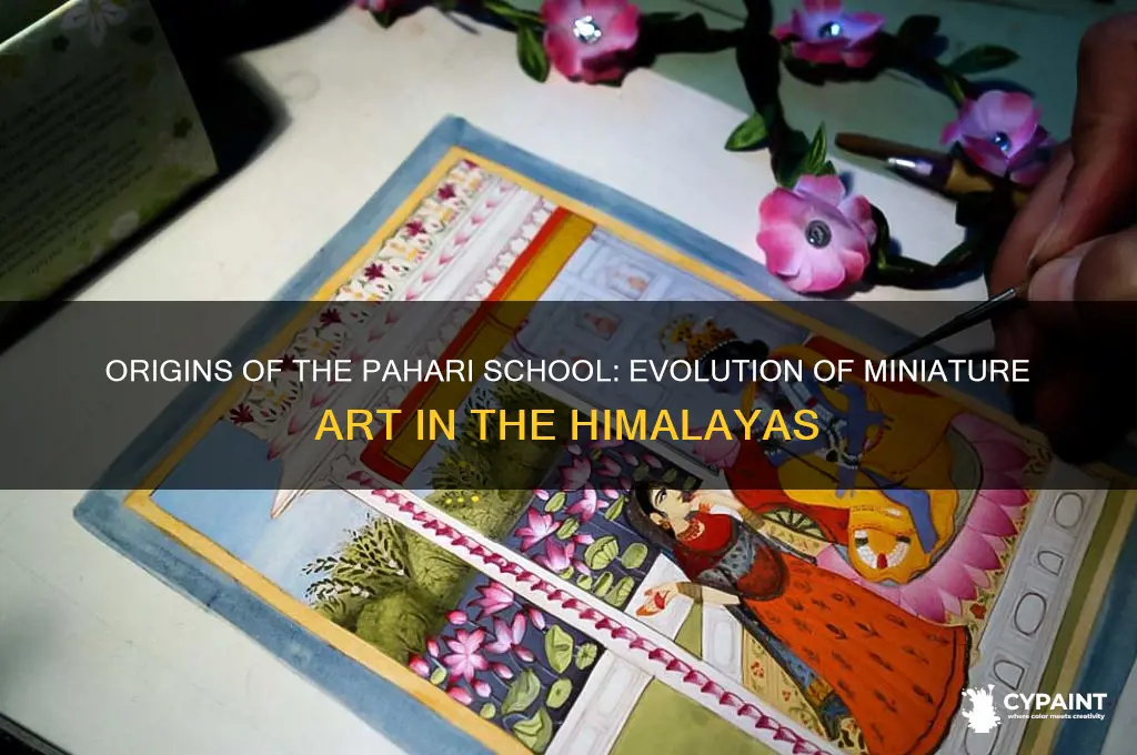 Origins Of The Pahari School: Evolution Of Miniature Art In The ...