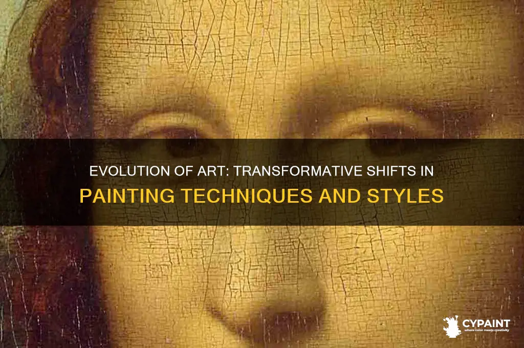 Evolution Of Art: Transformative Shifts In Painting Techniques And ...