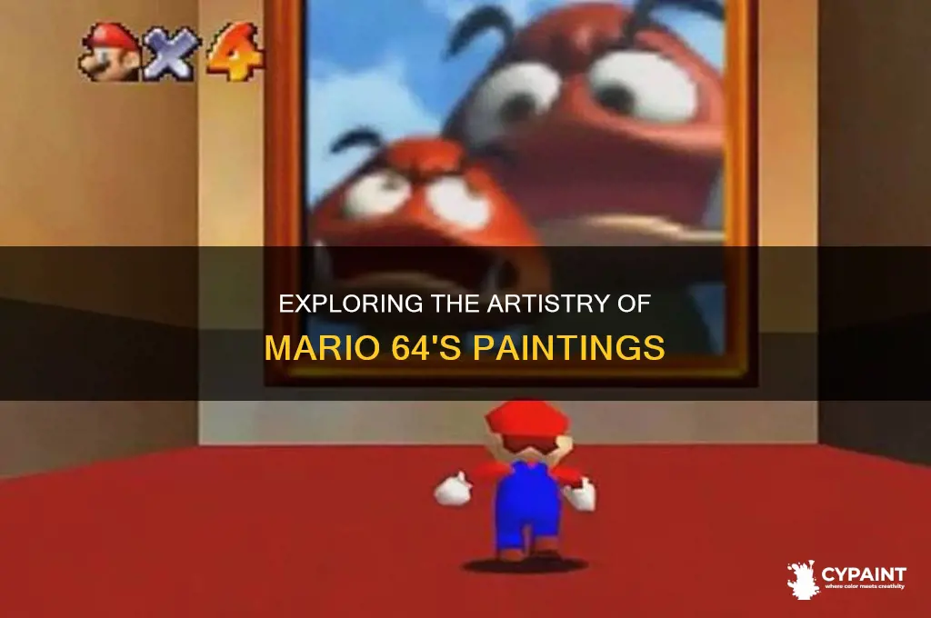 Exploring The Artistry Of Mario 64'S Paintings | CyPaint