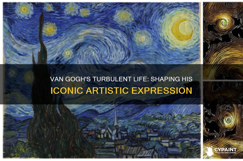 Van Gogh's Turbulent Life: Shaping His Iconic Artistic Expression | CyPaint