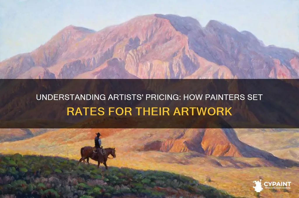 Understanding Artists' Pricing: How Painters Set Rates For Their ...