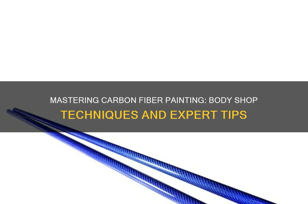 Mastering Carbon Fiber Painting: Body Shop Techniques And Expert Tips ...