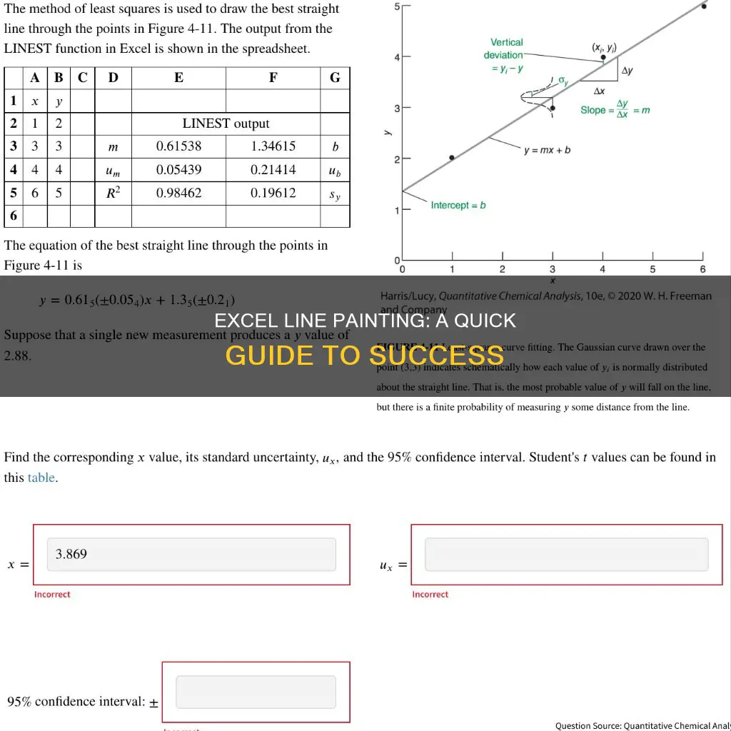 Excel Line Painting: A Quick Guide To Success | CyPaint